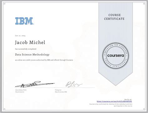 Jacob Michel On Linkedin Datascience Learning
