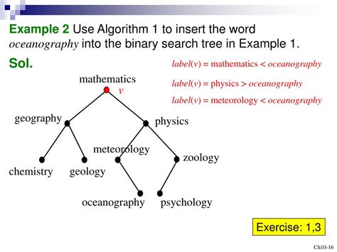 Ppt Discrete Mathematics Powerpoint Presentation Free Download Id