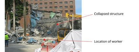 figure 1 scene of the accident
