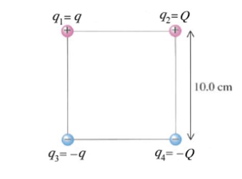 Solved Draw Another Version Of The Above Diagram Where You Chegg