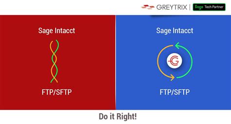 Shebaz Shaikh On Linkedin Sageintacct Gumu Sagepartnersummit Sagelv23 Sagepartners Greytrix…