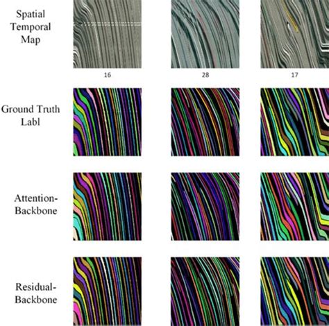 Spatial Temporal Deep Embedding Under Challenging Conditions Static Download Scientific