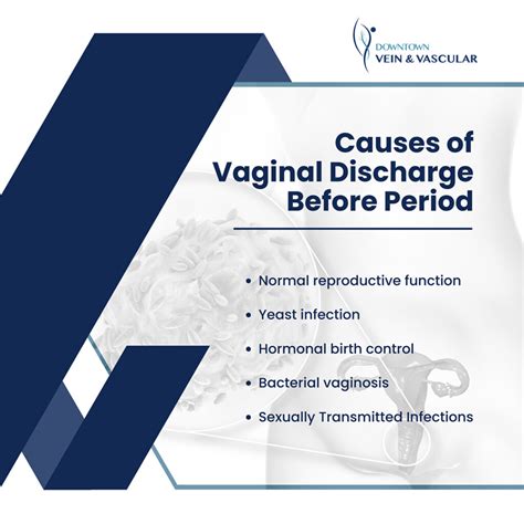 What Does Discharge Look Like Before Your Period