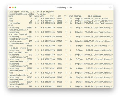 How To Fix Macbook Pro Touch Bar Not Working 2024