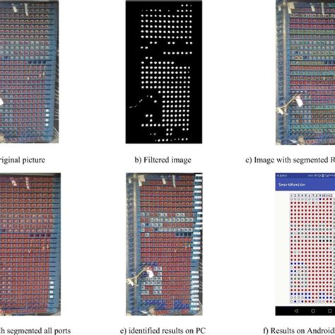 Yolov3 Tiny Structure Pooling Pooled Layer Conv Convolution Layer