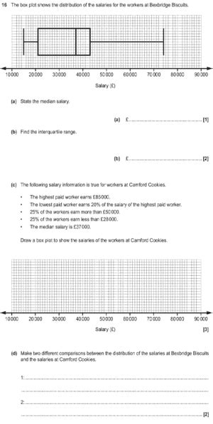 GCSE Maths Comparing Data Past Paper Questions Pi Academy