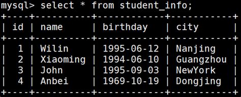Reconstructing Application System Databases With Dcsservice Applicationbest Practices