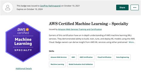 How I Passed The Aws Machine Learning Speciality Certification By