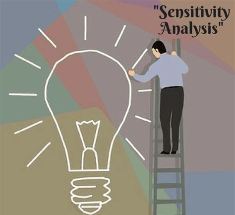 Sensitivity Analysis Optimizationpart2 By Swapnil Bandgar