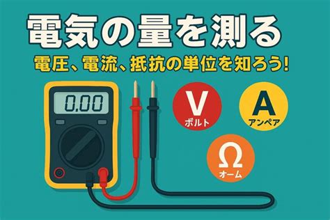 Arduinoからi2c通信モジュールを正しく認識できているか確認する方法 技プログ