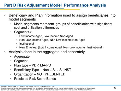 Ppt Medicare Part D Risk Adjustment Performance Of The Rxhcc Risk