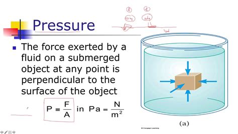 Physics Of Fluids Wikipedia