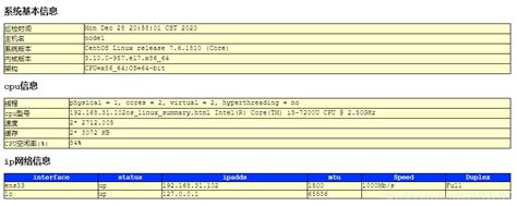 linux服务器系统自动巡检脚本生成html报告 自动生成巡检报告html csdn博客