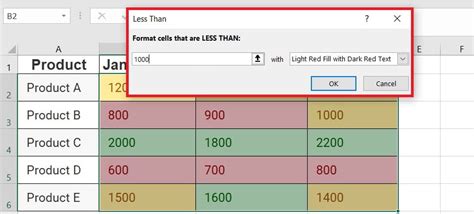 How To Use Conditional Formatting In Excel For Dynamic Spreadsheets