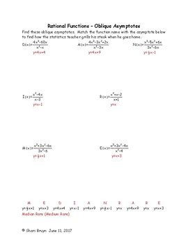 Rational Functions Oblique Asymptotes By We Re Bruyn Math TPT