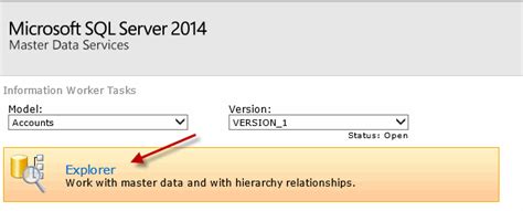Sql Server Master Data Services Mds Database Restore Steps