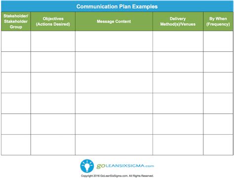 Messaging Matrix How To Keep Brand Messaging Aligned Template