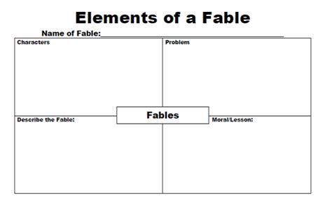 Lesson Plan Growing Morals Through Literacy