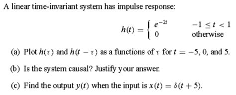 Solved A Linear Time Invariant System Has Impulse Response Chegg