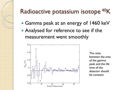 Ppt Experimental Determination Of Neutron Cross Sections Of Yttrium