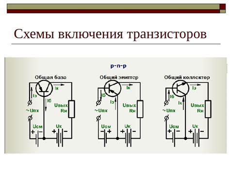 Презентация электронная автоматика и техника