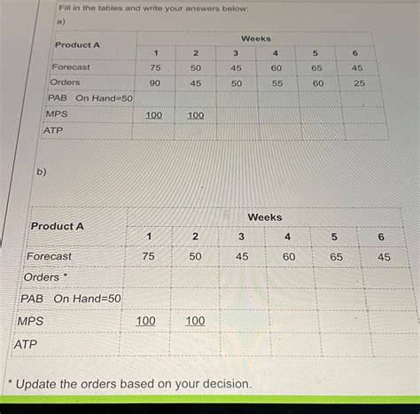 solved consider product a given in the following product