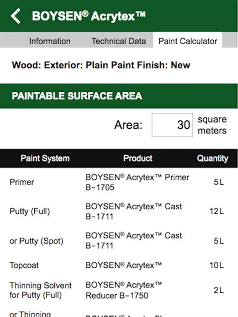 How To Use Acrytex Primer At Florence Crabtree Blog
