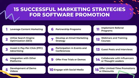 Marketing Strategy Software Boost Your Business Growth Pixezy