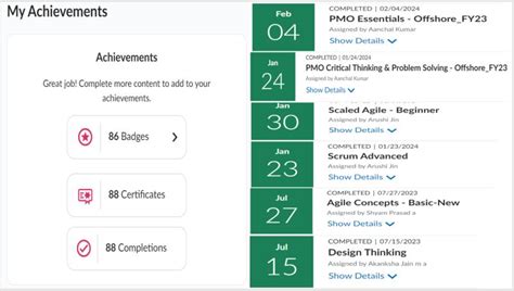 Ruby Agrawal On Linkedin Close To Complete The Century Learning To