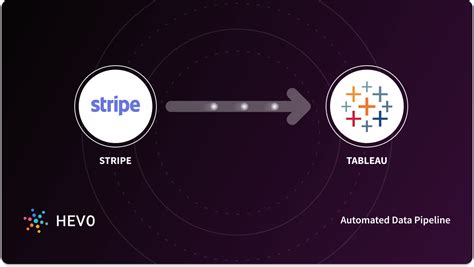 Stripe Tableau Integration: 3 Easy Methods - Learn | Hevo