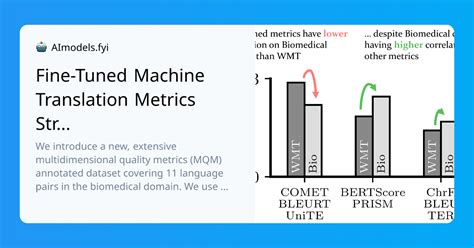 Fine Tuned Machine Translation Metrics Struggle In Unseen Domains Ai