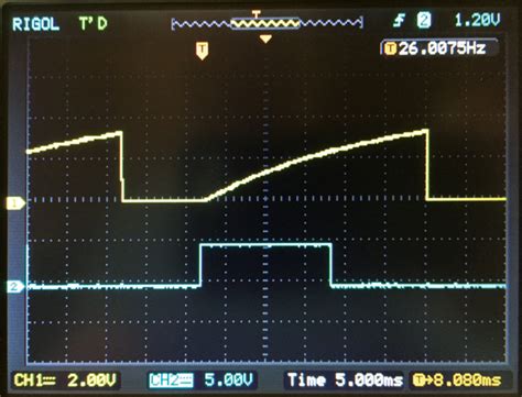 switchdoc labs oscilloscopes page 1 2 seite 2 raspberry pi geek