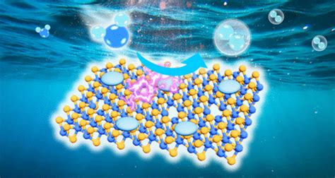 Cobalt Nanodisks Anchored On Sulfur Vacancy Containing Mos2 For The Hydrogen Evolution Reaction