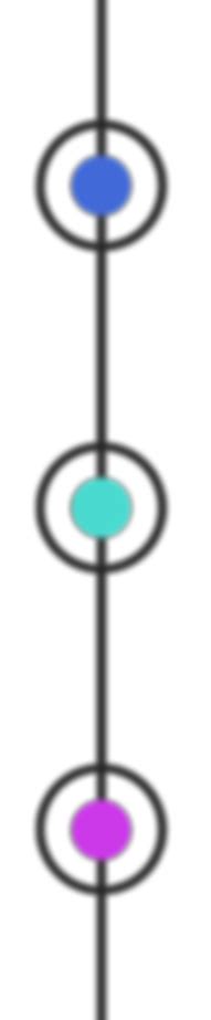 5 Demo Projects To Master Terraform