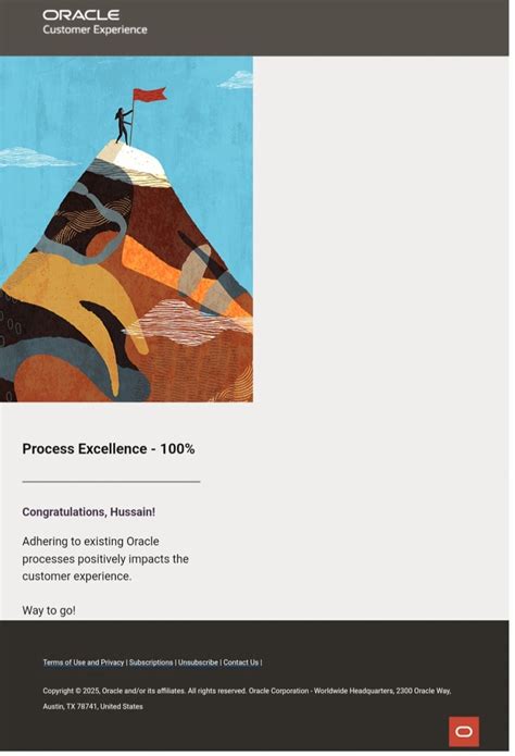 Oracle Mohammad Hussain