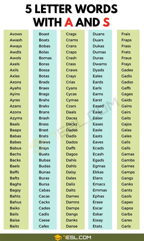 2500+ Examples of 5 Letter Words with A and S (Any Positions) • 7ESL