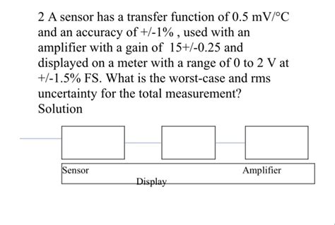 Solved 2 A Sensor Has A Transfer Function Of 05 Mvoc And