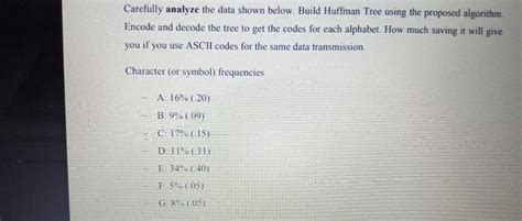 Solved Carefully Analyze The Data Shown Below Build Huffman