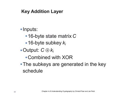 4 The Advanced Encryption Standard Aes Pdf