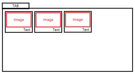 i want to put the image and text into the list box item c wpf stack
