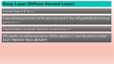 Electrical Double Layer Pptx