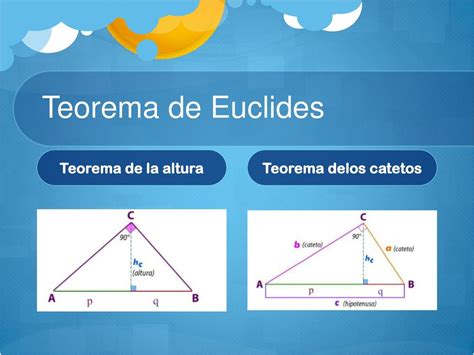 Teorema De Euclides