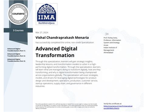 Digitaltransformation Ai Digitalstrategy Leadership Innovation