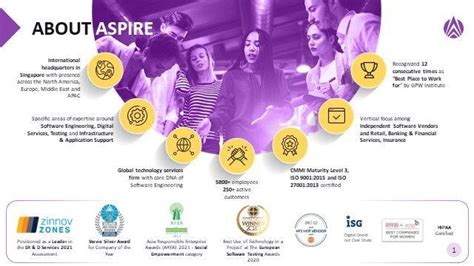 Rajesh Yelaga V A S On Linkedin Overcoming Challenges In Testing Oracle Systems