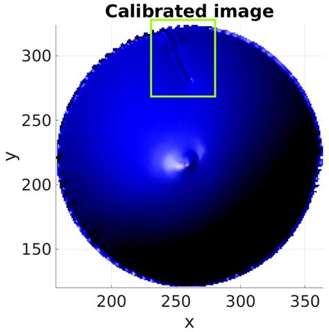 3d Reconstruction Application With Shape From Polarization Method 30
