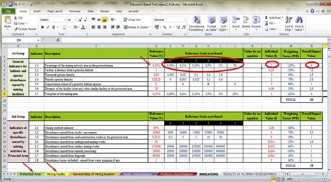 Decision Support Tool Calculations Snapshot Of The Microsoft Excel Download Scientific Diagram