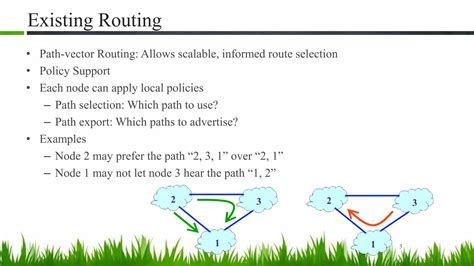 Coms Tcpip Border Gateway Protocols Ppt