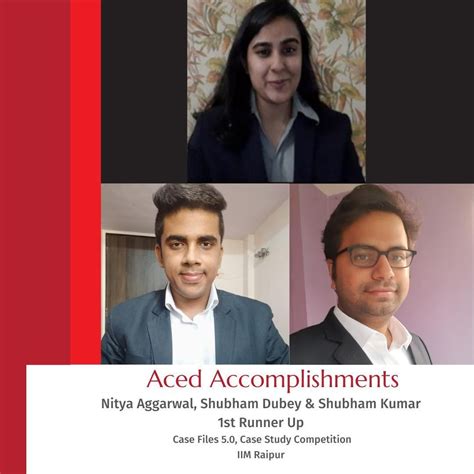 Shubham Dubey On Linkedin It Was An Amazing Learning Experience With You Guys Kumar Shubham Nitya…