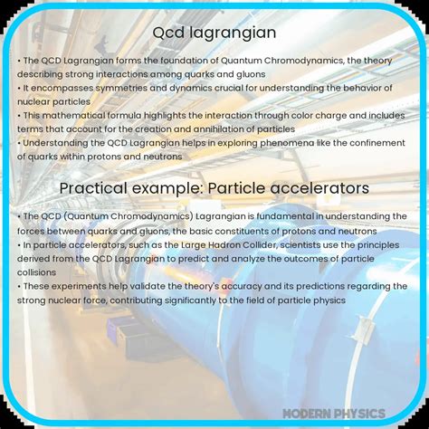 Qcd Lagrangian Fundamental Complex And Essential