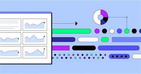 Thoughtspot On Linkedin Analytics Saas Dataanalytics Saasgrowth Startup